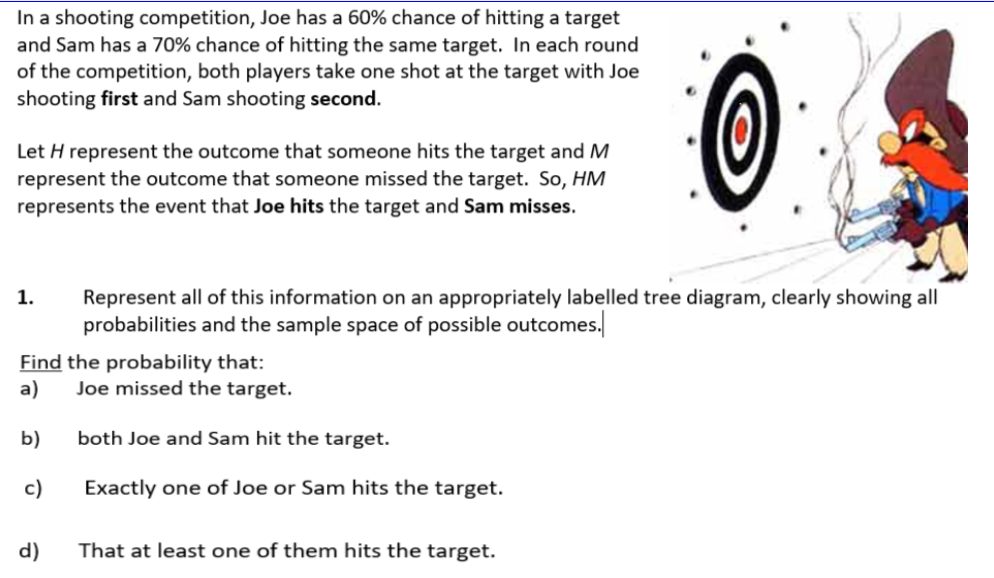 Solved In a shooting competition, Joe has a 60% chance of | Chegg.com