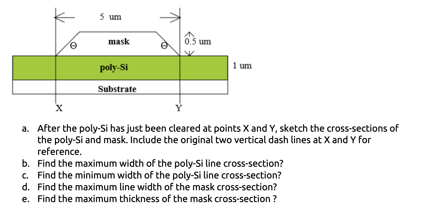 The structure shown below is subjected to an etching | Chegg.com