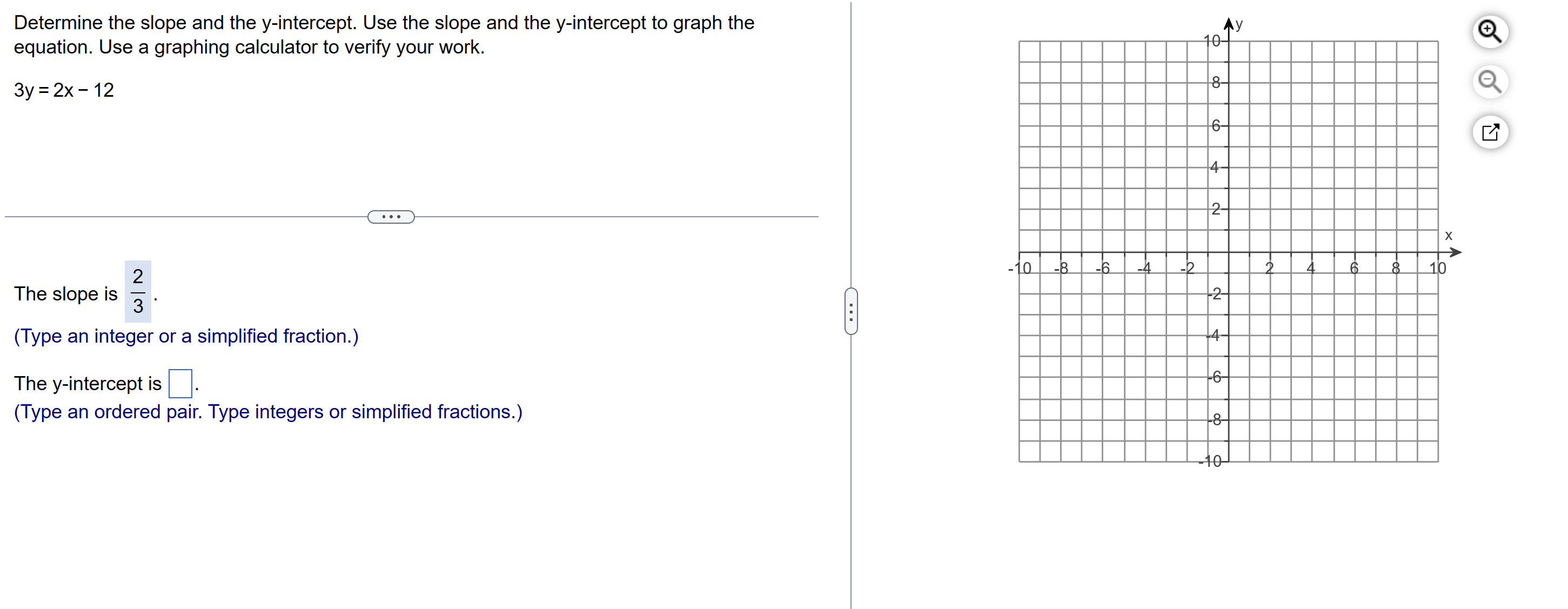 Solved Determine the slope and the y-intercept. Use the | Chegg.com