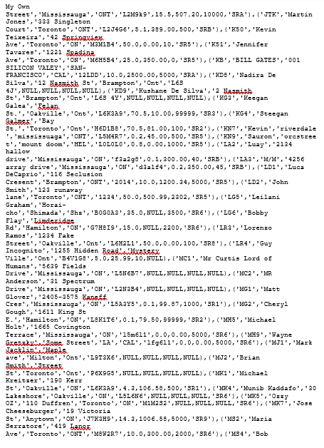 Solved Use the provided SQL codes to create the Standard | Chegg.com