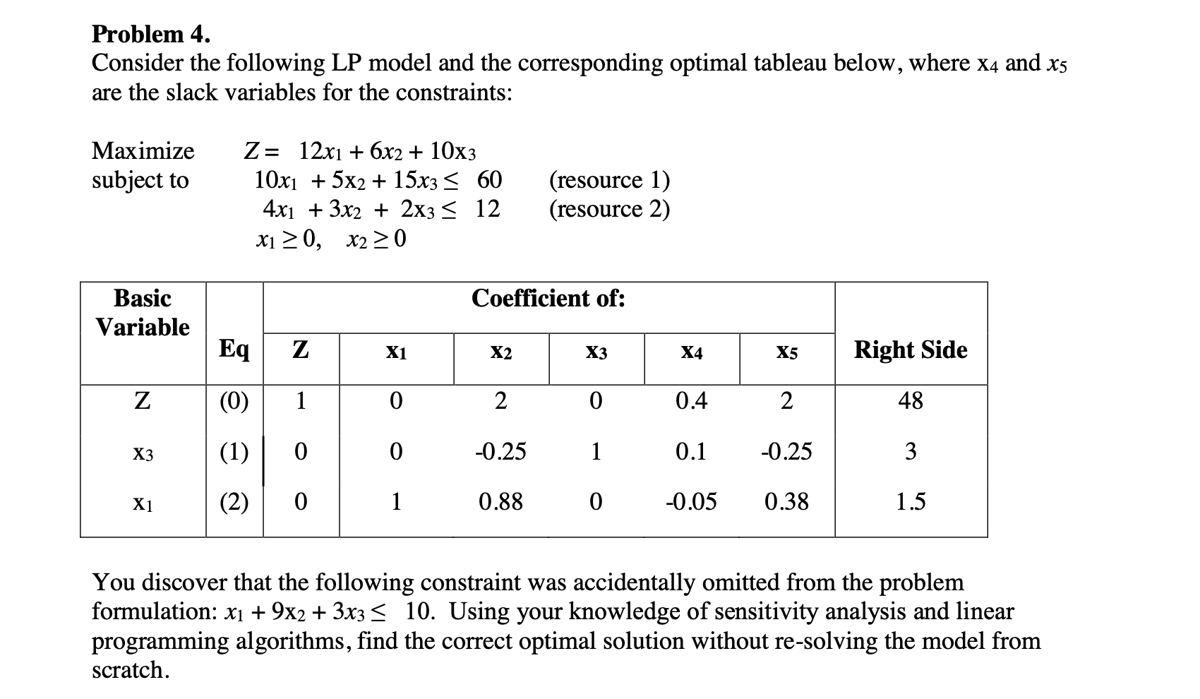 Solved Please answer this question | Chegg.com