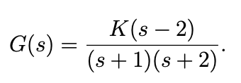 Solved A non-minimum phase system has the following open | Chegg.com