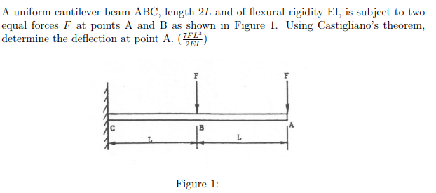 Solved A uniform cantilever beam ABC, length 2L and of | Chegg.com