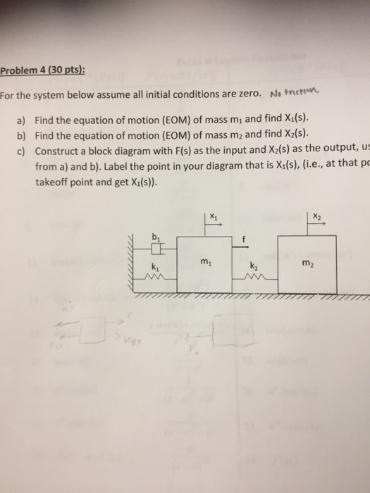 Solved For the system below assume all initial conditions | Chegg.com