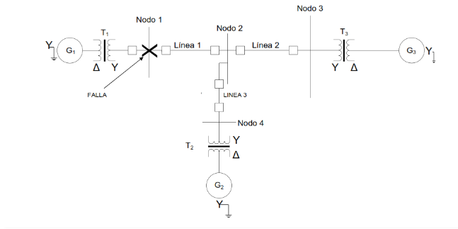 Solved Would you draw the Positive, Negative, and Cero | Chegg.com