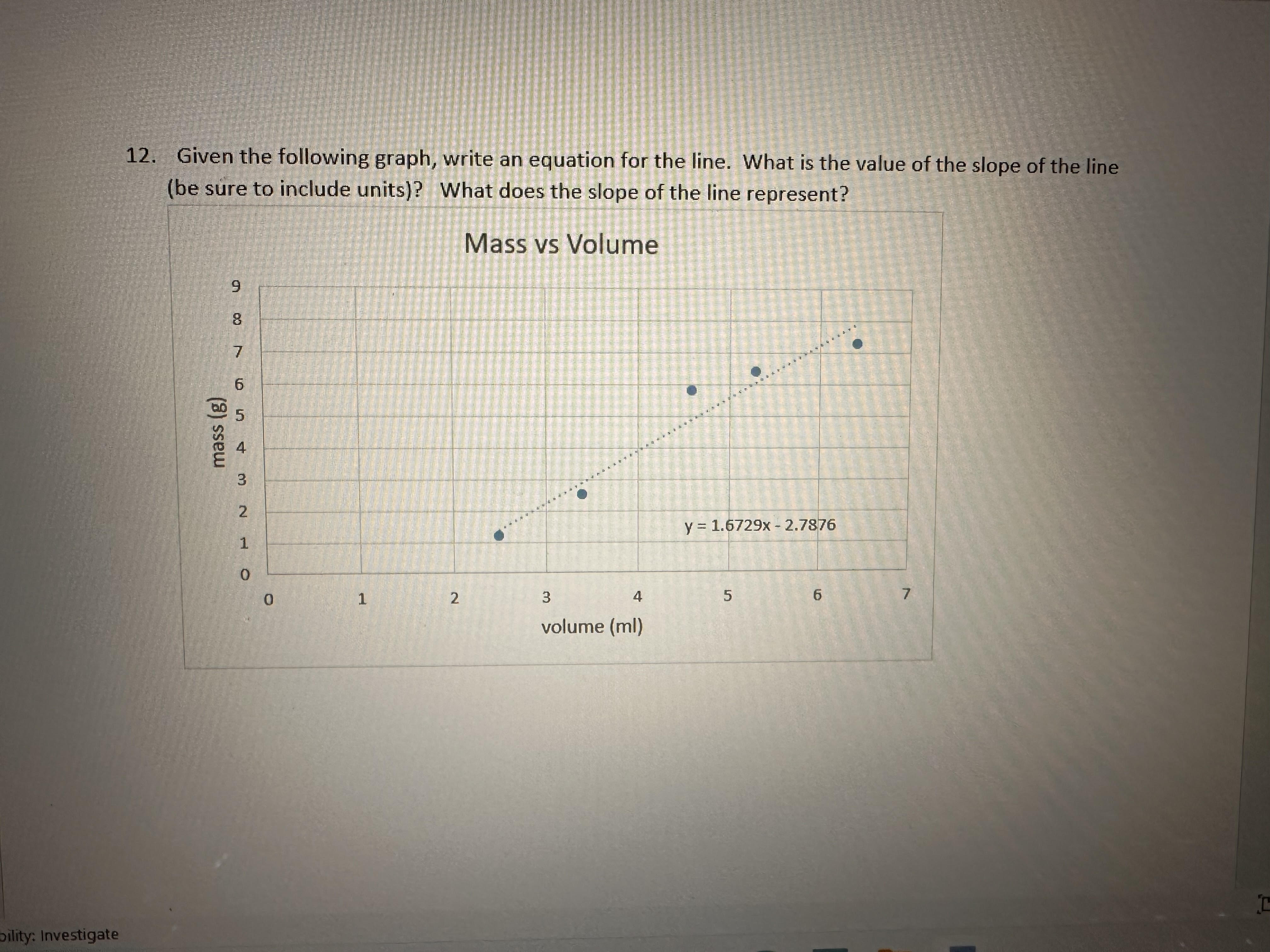 Solved 12. Given the following graph, write an equation for | Chegg.com