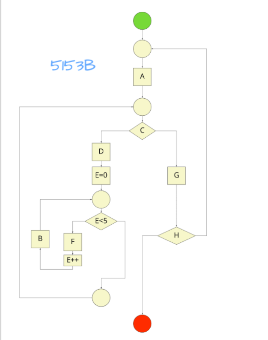 Solved We came into the lab and found that our colleagues | Chegg.com