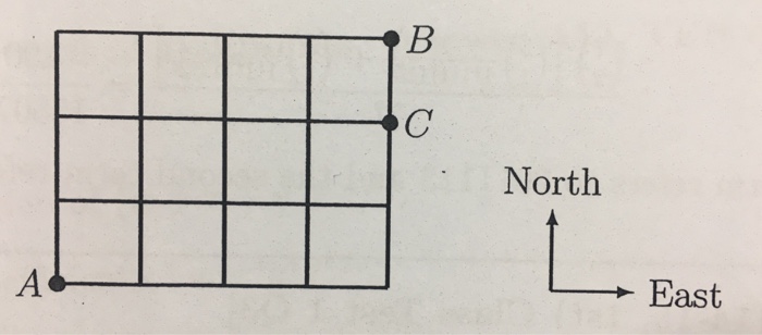 Solved Consider the following possible routes (the lines in | Chegg.com