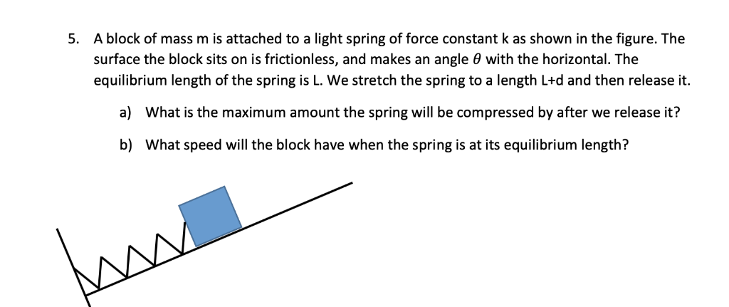 Solved A block of mass m is attached t o a spring of force | Chegg.com