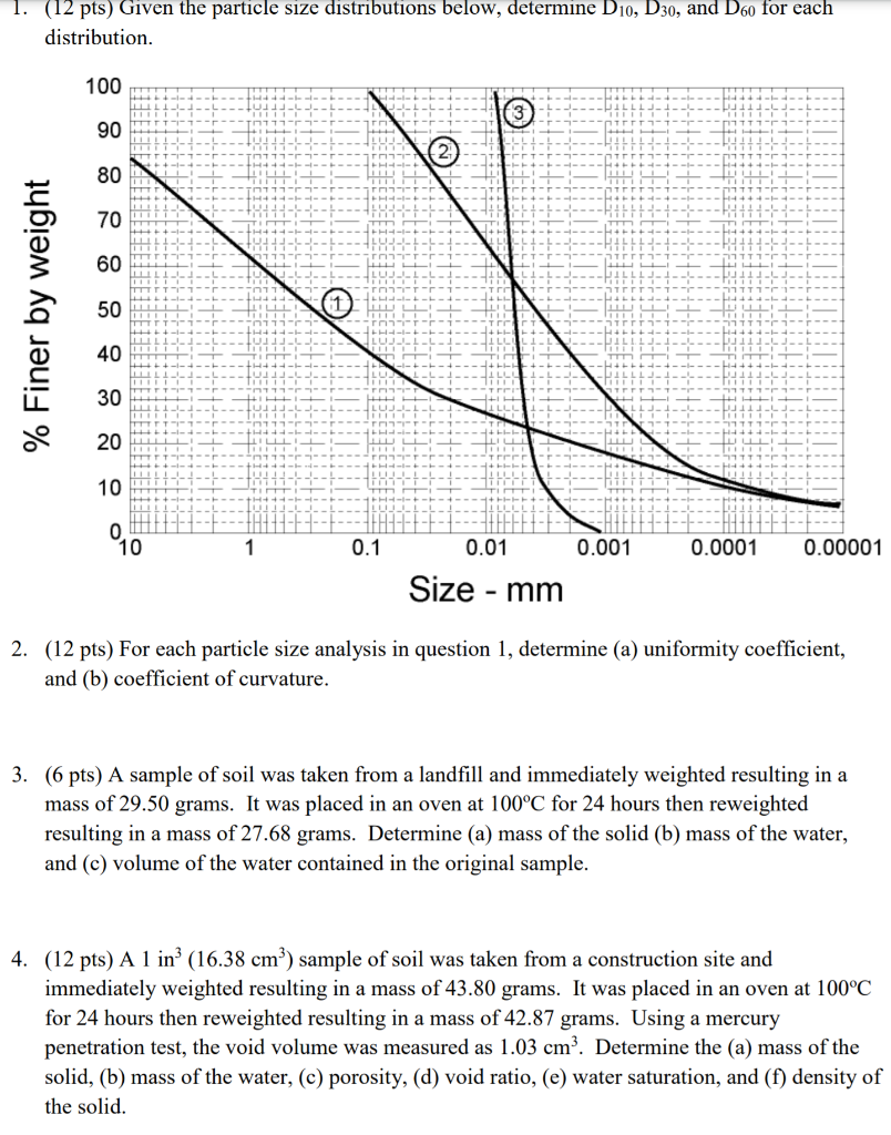 Solved 1. (12 pts) Given the particle size distributions | Chegg.com