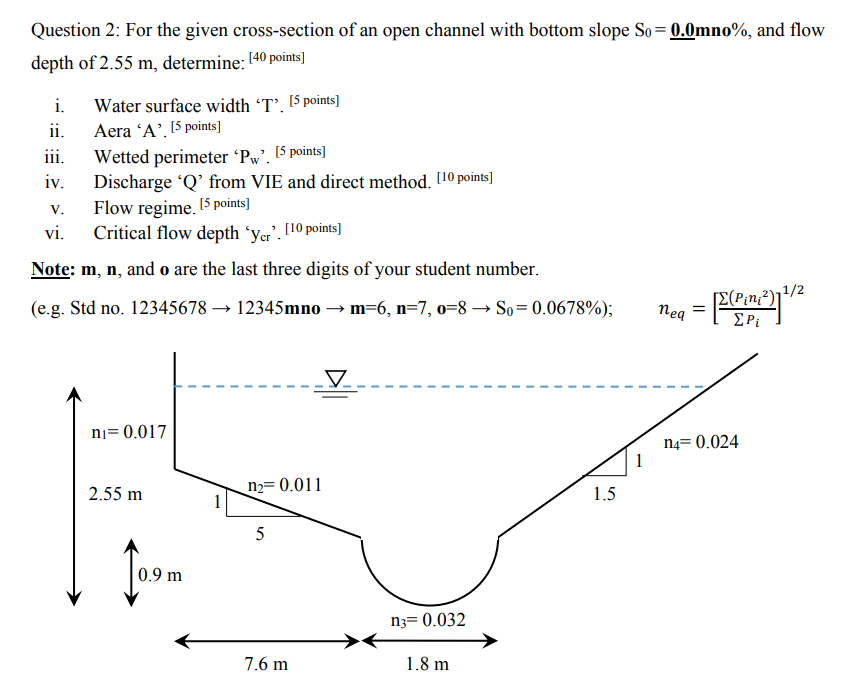 Solved Question 2: For the given cross-section of an open | Chegg.com