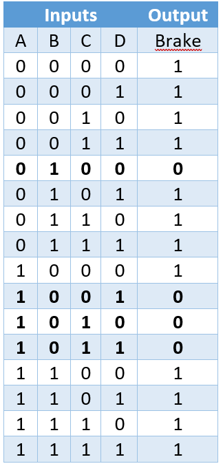 Solved Can you help me get the simplied equation for the | Chegg.com
