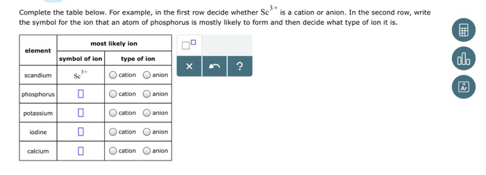 Solved 3+ Complete the table below. For example, in the | Chegg.com