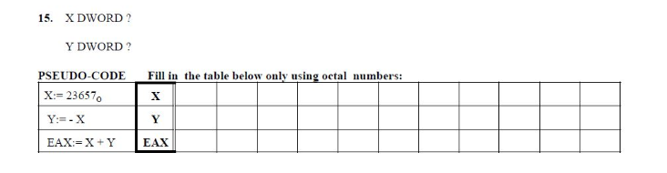 Solved 15. XDWORD? Y DWORD? PSEUDO-CODE Fill in the table | Chegg.com