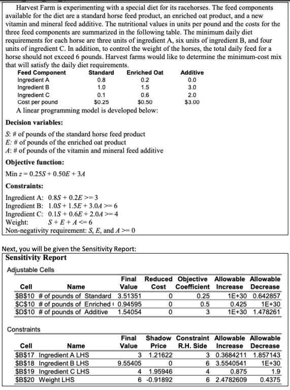 Solved 0.0 1.5 3.0 $0.25 Harvest Farm is experimenting with | Chegg.com