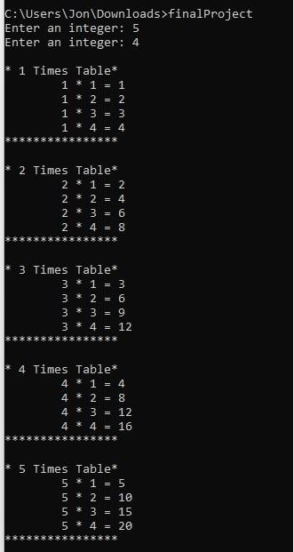 Solved This application output displays a times table from | Chegg.com