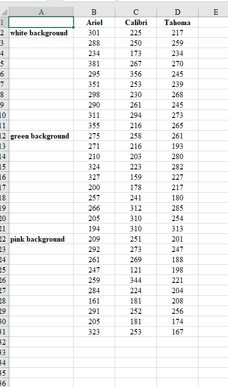 Case Study: Touris Topia Travel Touristopia Travel | Chegg.com