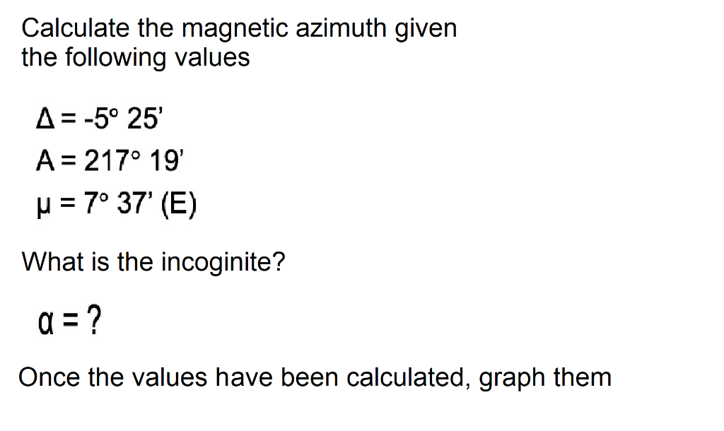 Solved Calculate the magnetic azimuth given the following | Chegg.com