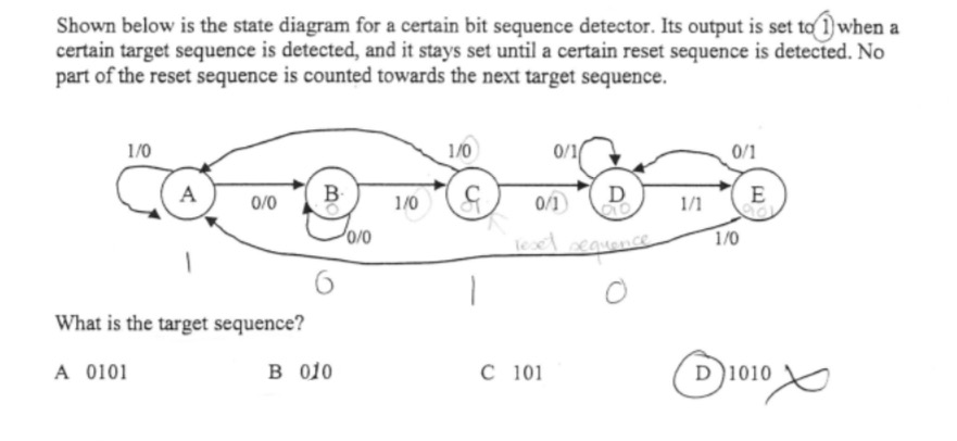 Solved Shown Below Is The State Diagram For A Certain Bit