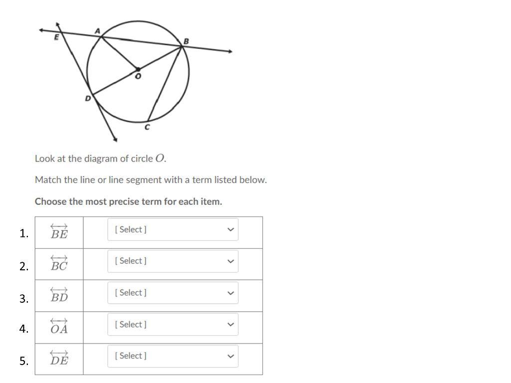 Solved Look at the diagram of circle O. Match the line or | Chegg.com