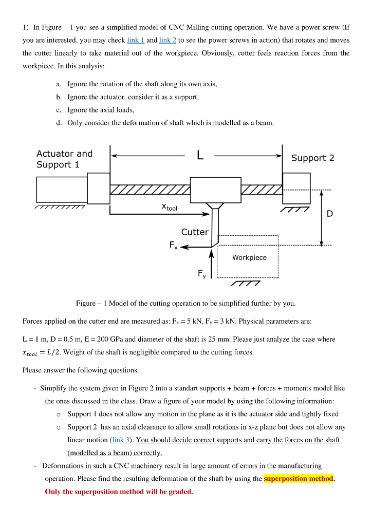 Solved 1) In Figure - 1 you see a simplified model of CNC | Chegg.com