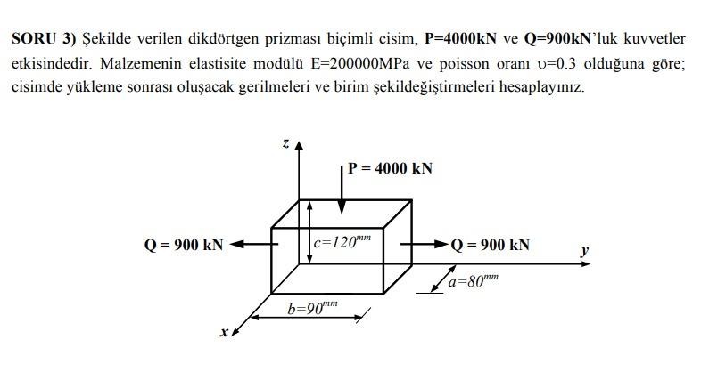 Solved Rectangular prism shaped object given in the figure, | Chegg.com