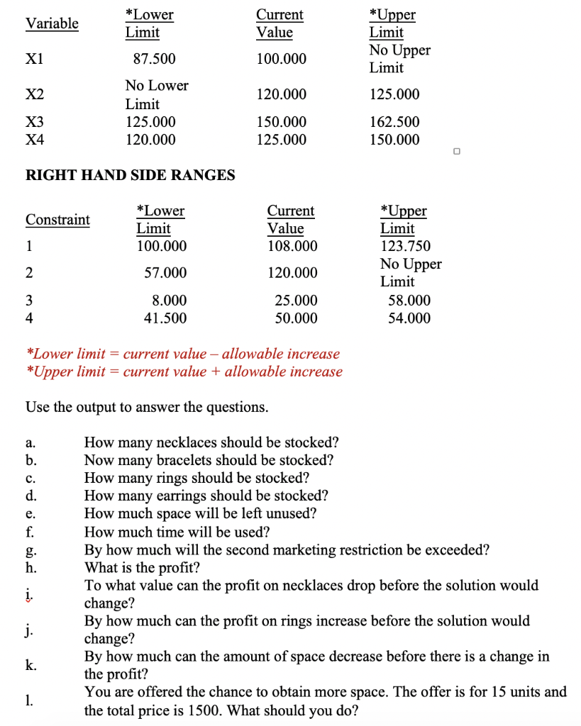 Solved The LP problem whose output follows determines how | Chegg.com