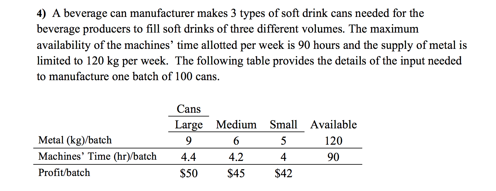 Solved Formulate the full linear programming model. Write | Chegg.com