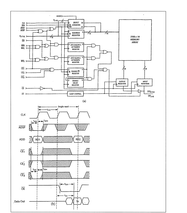 Solved 2. Figure 1-17a shows the block diagram for a | Chegg.com Solved 2. Figure 1-17a shows the block diagram for a | Chegg.com
