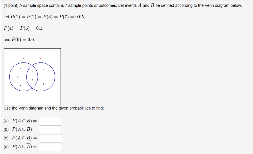 Solved (1 point) A sample space contains 7 sample points or | Chegg.com Solved (1 point) A sample space contains 7 sample points or | Chegg.com