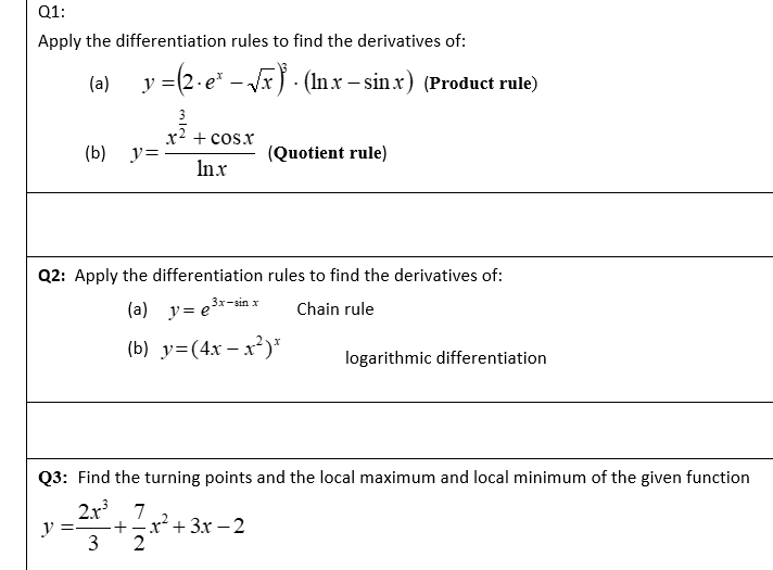 Solved Apply the differentiation rules to find the | Chegg.com