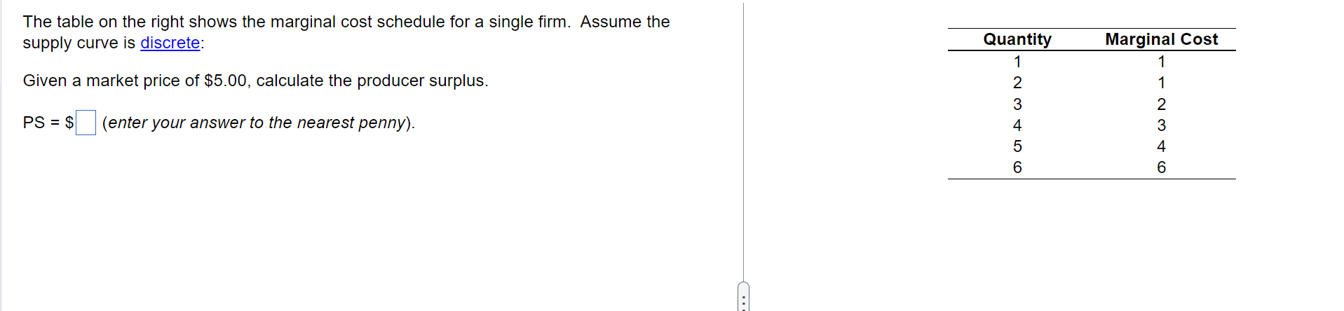Solved The table on the right shows the marginal cost | Chegg.com