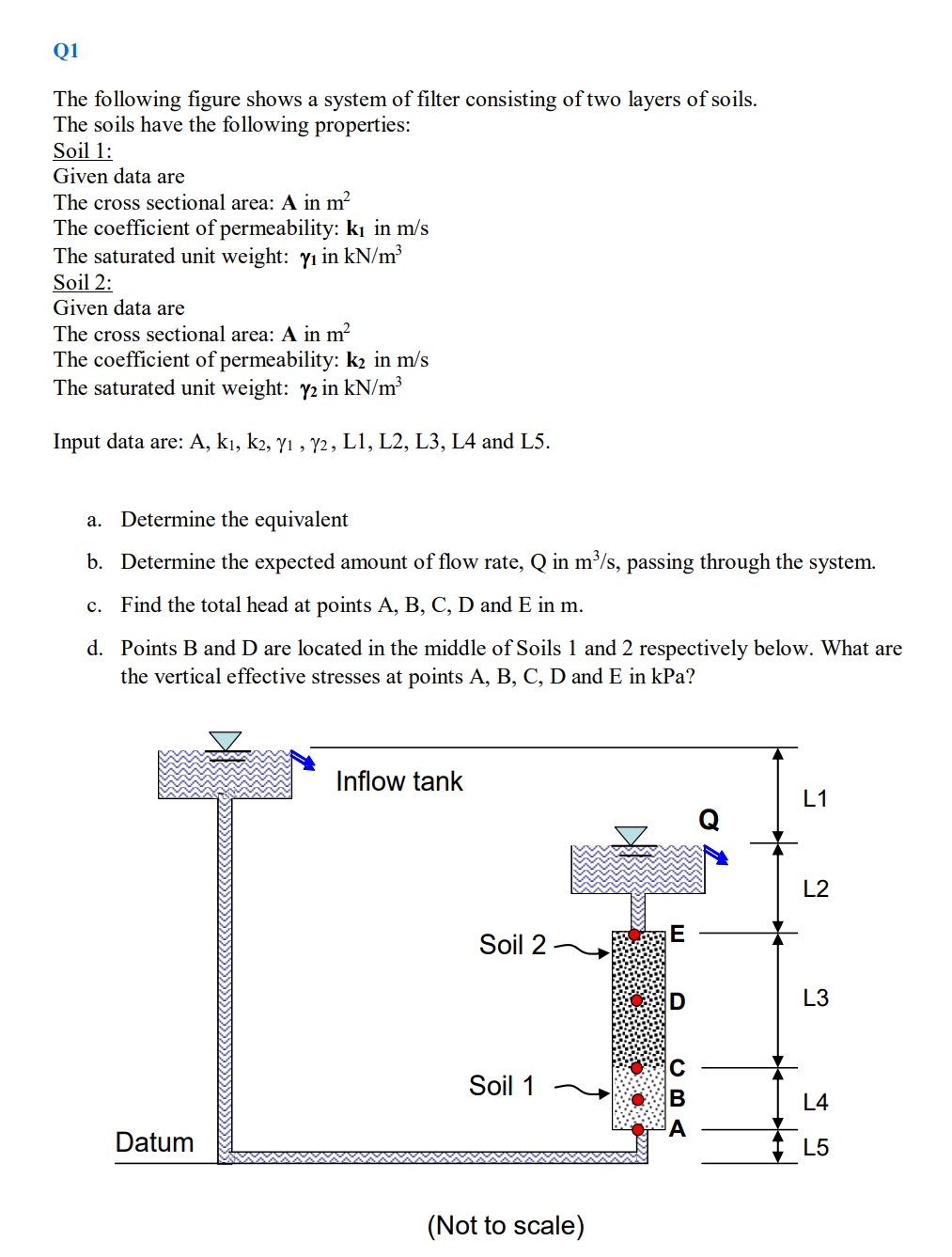Solved Q1 The following figure shows a system of filter | Chegg.com