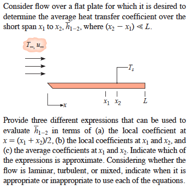 Solved Consider flow over a flat plate for which it is | Chegg.com