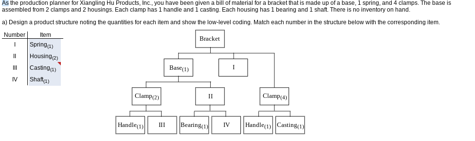 Solved c) Compute the net quantities needed if there are 25 | Chegg.com