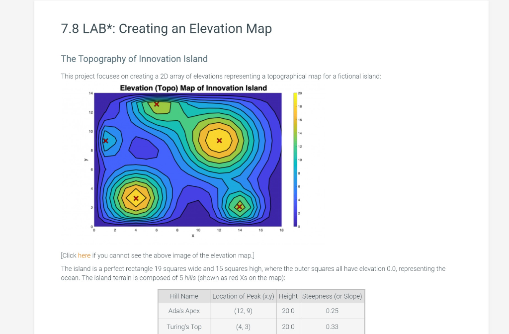 hello there, can someone please help by solving this | Chegg.com