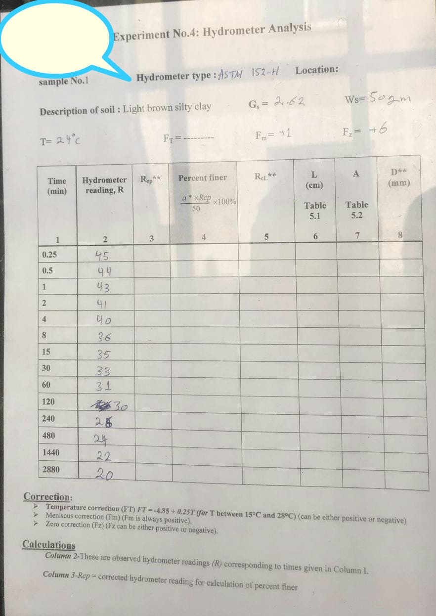 Experiment No.4: Hydrometer Analysis 152-H Location: | Chegg.com