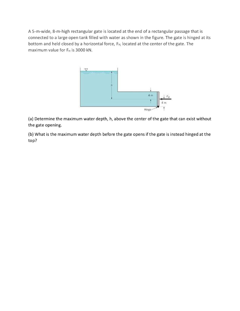 Solved A5-m-wide, 8-m-high rectangular gate is located at | Chegg.com