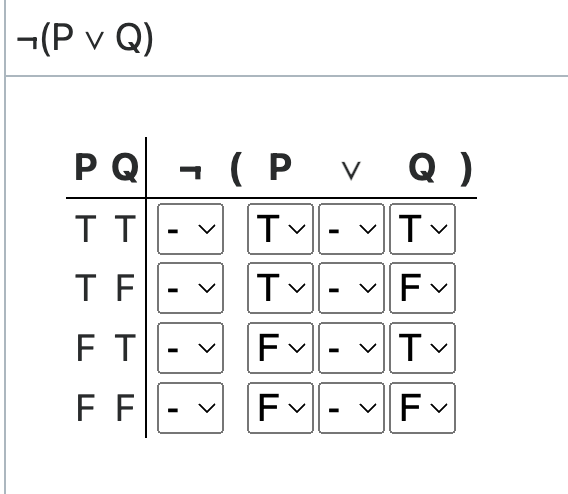 ¬(P∨Q) | Chegg.com
