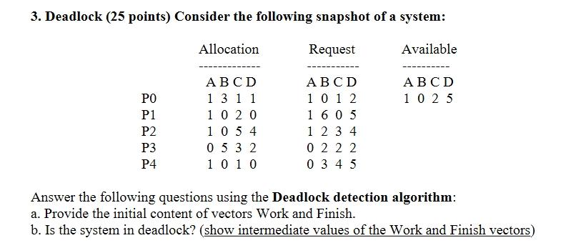 Solved Deadlock (25 points) Consider the following snapshot | Chegg.com