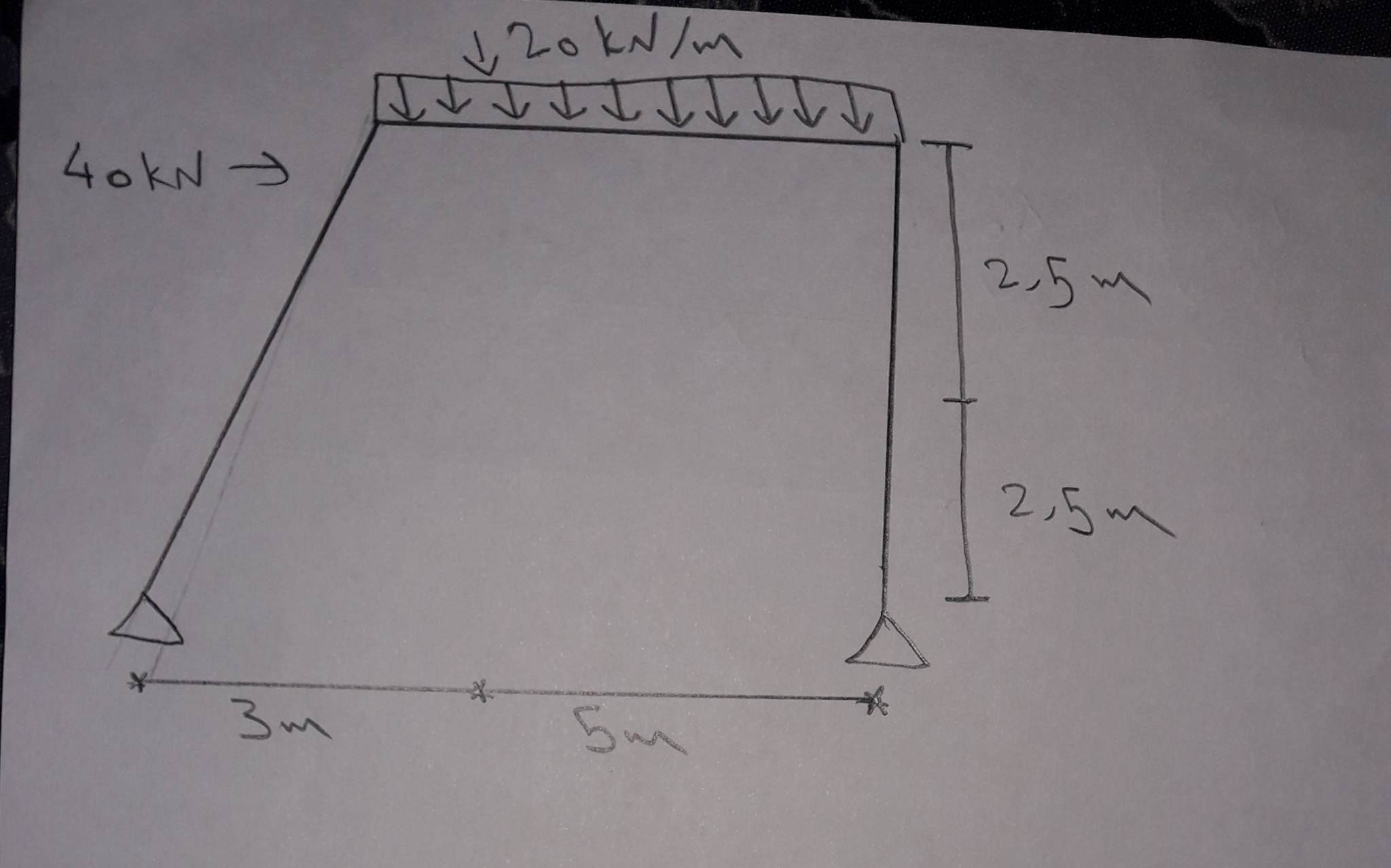 structural analysis: M-N-T Diagrams these are all the | Chegg.com