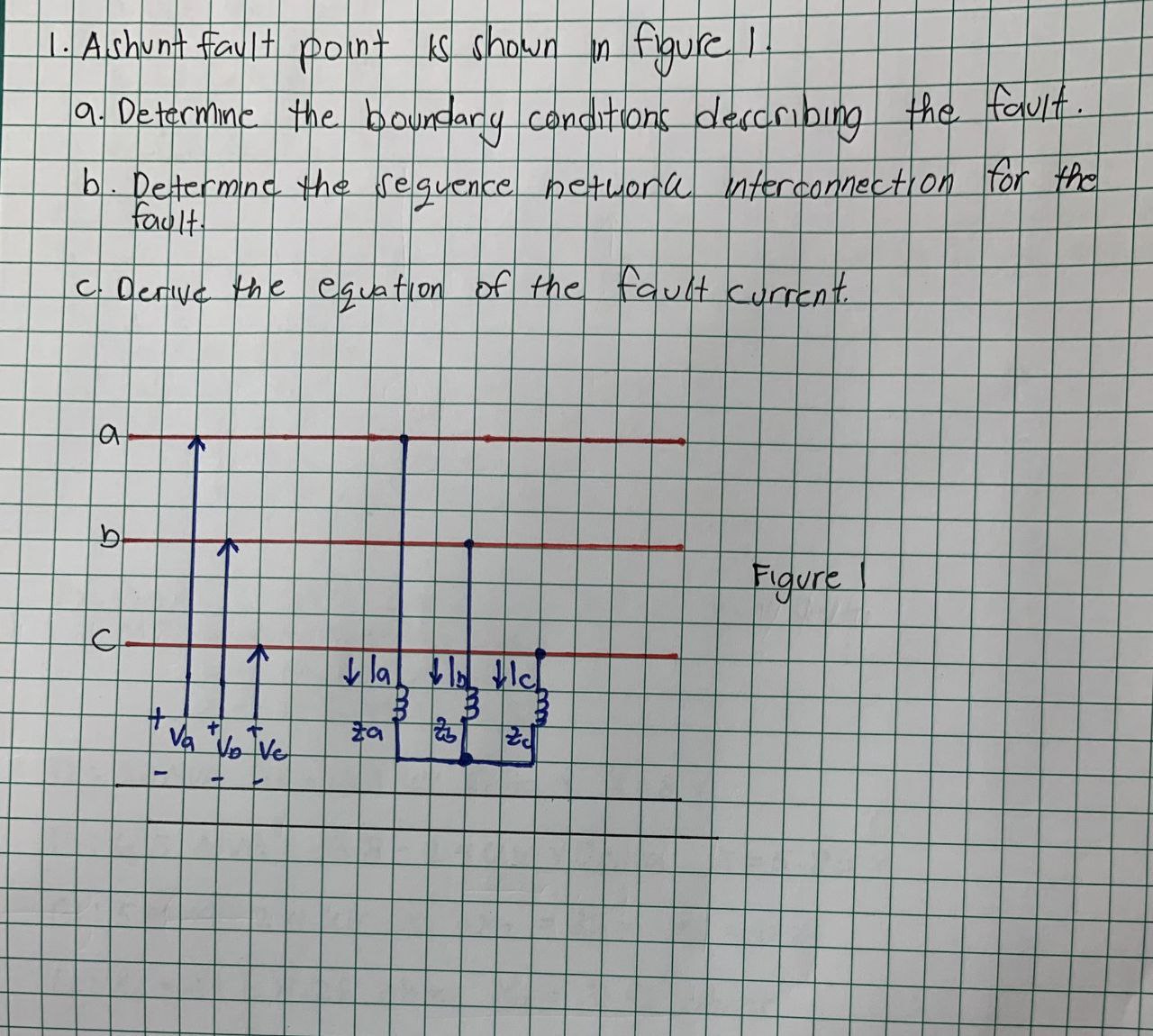 1. Ashunt fault point is shown in figure 1 . a. | Chegg.com