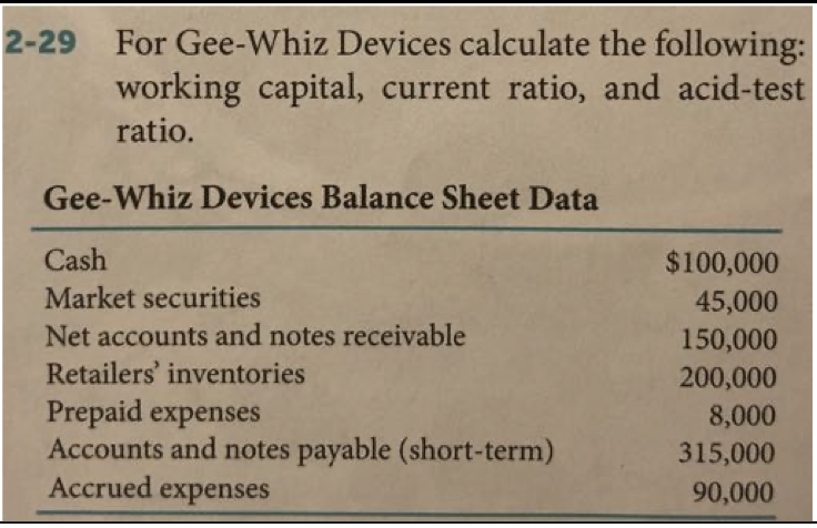 Solved 2-29 For Gee-Whiz Devices calculate the following: | Chegg.com