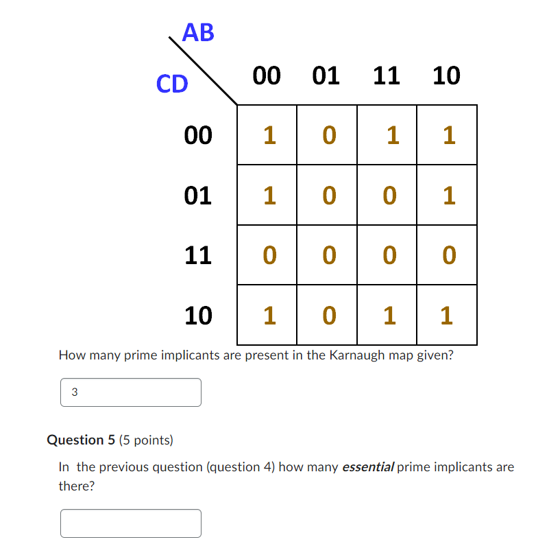 Solved Question 5 (5 points) In the previous question | Chegg.com Solved Question 5 (5 points) In the previous question | Chegg.com