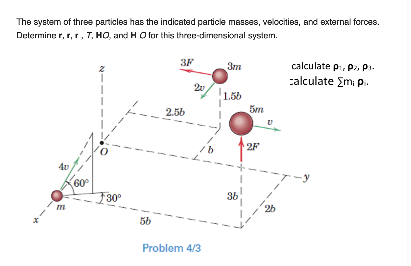 Solved The system of three particles has the indicated | Chegg.com