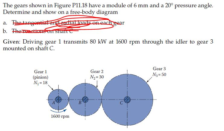 Solved When designing a case that encloses this gear train, | Chegg.com