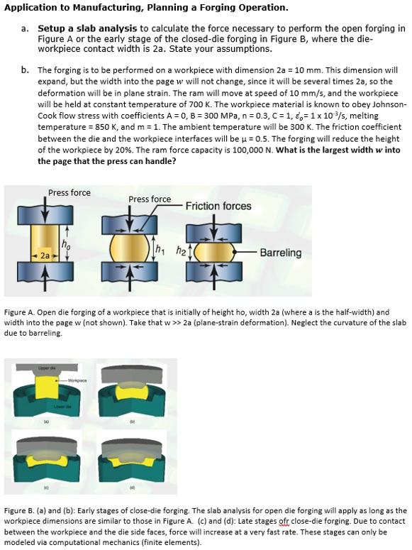 Solved Application to Manufacturing, Planning a Forging | Chegg.com