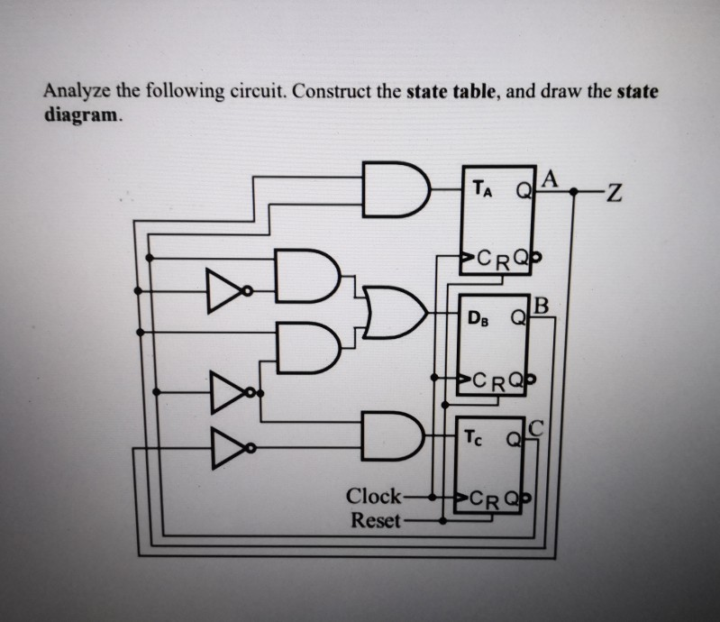 Solved Analyze the following circuit. Construct the state | Chegg.com