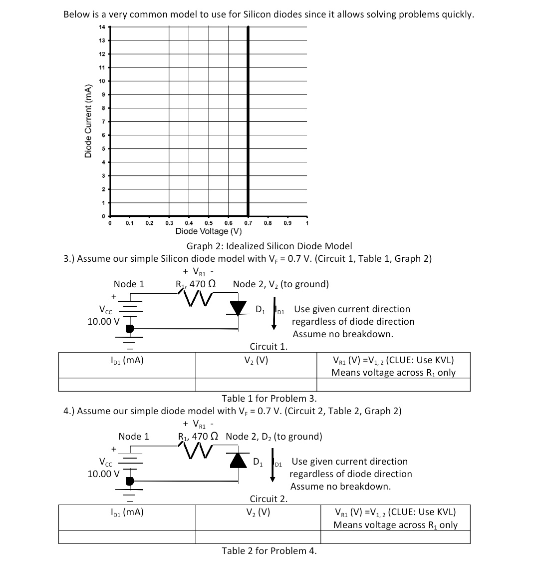Solved For Problems \#1 and 2, use the following Diode | Chegg.com