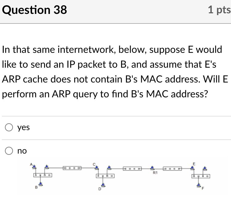 solved-question-37-1-pt-in-the-internetwork-below-consider-chegg